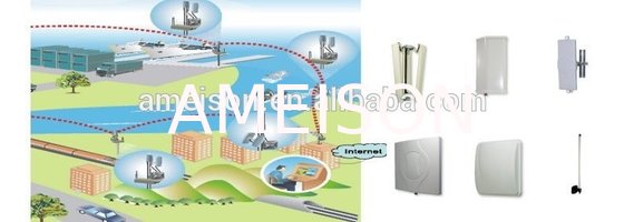 Gsm 3g Omnidirectional Ceiling DAS Antenna , Long Range Wifi Antenna