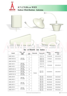 4dBi DAS indoor Omni Ceiling Antenna Dual Band Dual Polarized 806-2690MHz