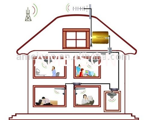 Indoor 4g LTE WiFi Omnidirectional Ceiling MIMO Antenna 806 - 2690 MHz 4 dBi