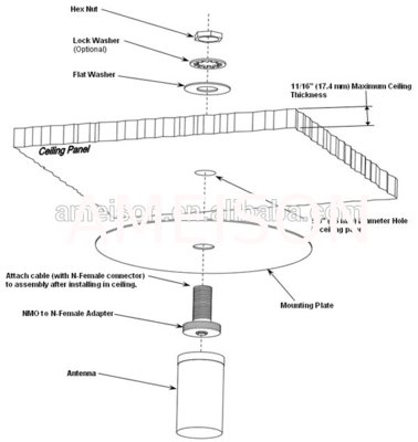 Omni Directional Ceiling Antenna , DAS 3dBi Cell Phone Signal Booster Antenna