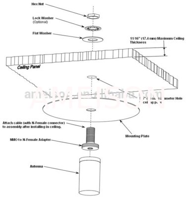 4g LTE Signal Indoor Omni Ceiling Antenna 806 - 2690 MHz 4 DBi Dual Polarized