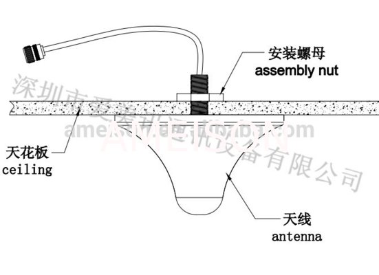 800-2700MHz 3dBi In Building Omni Dome Antenna For Booster Cell Phone Signal