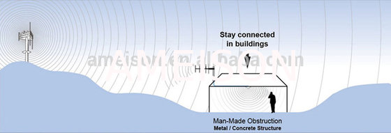 800-2700MHz 3dBi In Building Omni Dome Antenna For Booster Cell Phone Signal