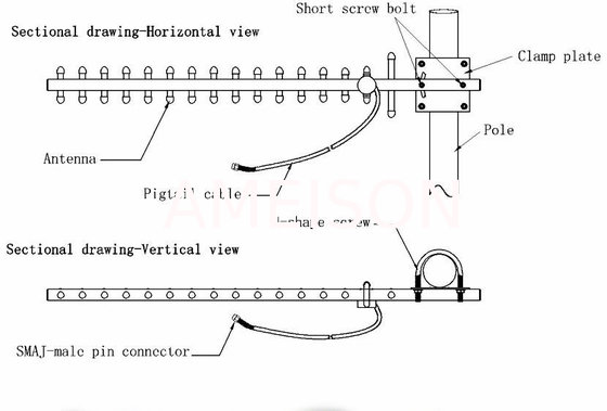 Professional Directional CDMA GSM Yagi Antenna Wide Band 900/1800 Mhz