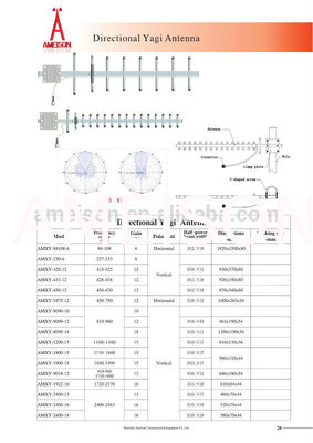 Outdoor 2.4GHz WLAN WIFI Antenna 2300-2700MHz Directional Yagi Antenna