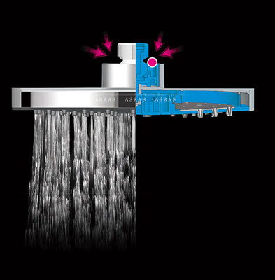 Round Thermostatic Shower Mixer Set / Shower Spray Set Wall Mounted