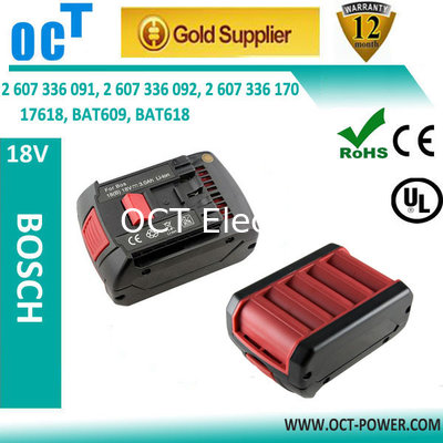 3000mAh lithium ion battery for Bosch battery