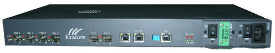 Gigabit Ethernet to STM-1 Converter with 2 * STM-1 ports + 4 * GE ethernet ports