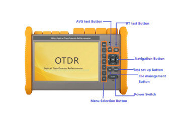 5000 Series Optical Time Domain Reflectometer OTDR 1×RJ45 port 2 USB for option