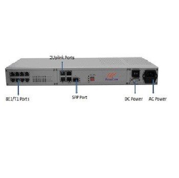 8E1 Over Ethernet converter 8E1 TDM over IP Multiplexer support T1 protocol
