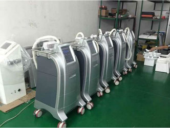 SINCERY AESTHETIC EQUIPMENT COMPANY