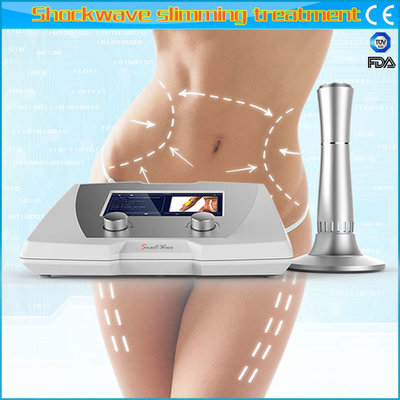 China Wounds and Injuries treatment shock wave therapy equipment supplier