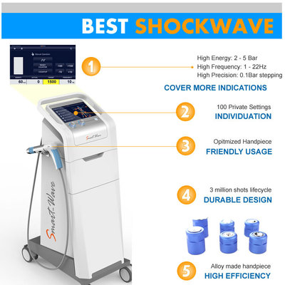 China Newest Extracorporeal Shockwave Therapy / Pneumatic Shock Wave Therapy Equipment For Body Pain Relief supplier