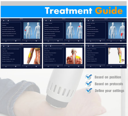 Osteoprosis rehabiitation heel synovitis treatment machine pain relief shock wave therapy equipment supplier