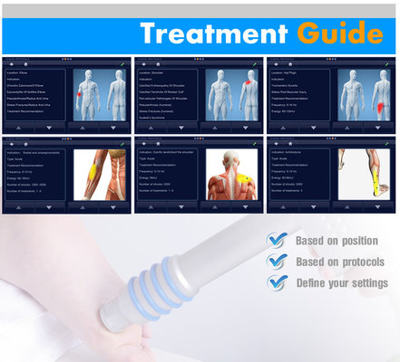 Clinic use shockwave therapy electromagnetic generator physiotherapy machine for urology care supplier