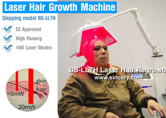 Laser hair regrowth equipment Anti hair loss 650nm 670nm hair regrowth stimulation laser machine supplier