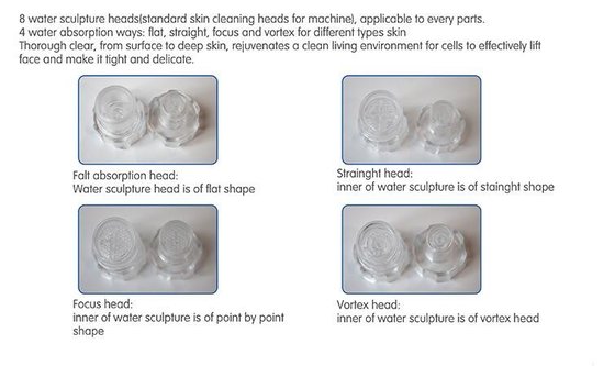 Jetpeel Oxygen dermabrasion microdermabrasion beauty machine for skin rejuvenation supplier
