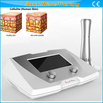 Acoustic shockwave therapy pain relief electromagnetic wave shock wave therapy for heel pain supplier