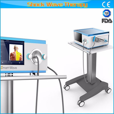 Medical portable physiotherapy shock wave equipment to Spasticity following brain injury/stroke supplier