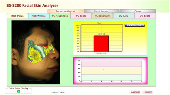 Facial Skin Analysis Equipment With Max Resolution 4000x3000 Pix Cannon Camera supplier