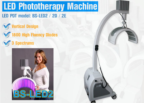 Four Color LED Light Therapy Professional Equipment For Spider Veins / Red Spots supplier