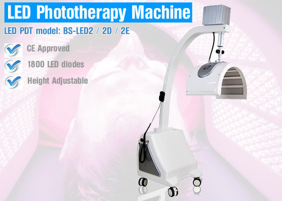 LED Phototherapy Lamp for PDT, PMT and DPL, RED, BLUE, YELLOW, INFRARED supplier