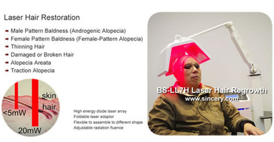 Laser hair regrowth Low Level Laser Hair Restoration Lamp Laser hair care hair loss supplier