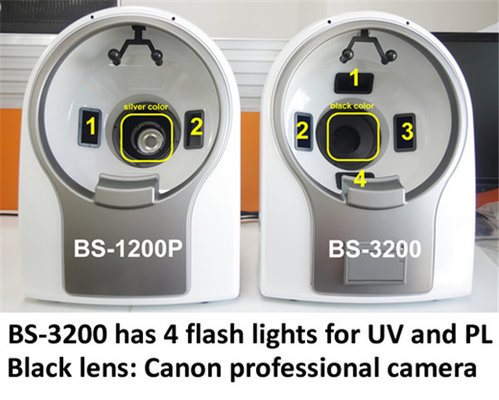 canon camera skin analyzer beauty equipment digital camera visia skin analysis machine supplier