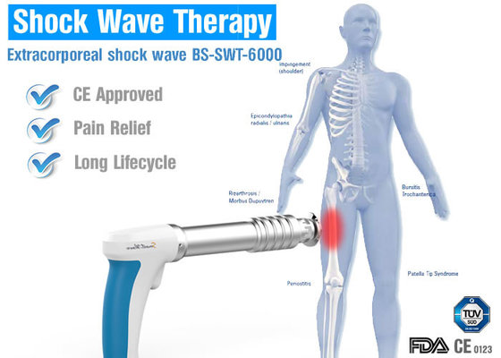 ESWT pain relief shoulder joint tendons shockwave treatment physiotherapy radial shock wave equipment supplier