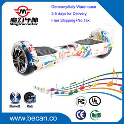 Shenzhen Lianba Technology Co.,Ltd