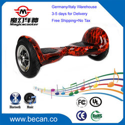 Shenzhen Lianba Technology Co.,Ltd