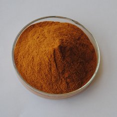 China Lutein Manufacturer For Eyesight Capsule supplier