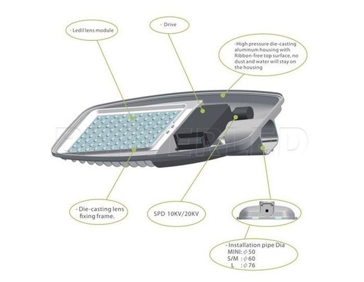 30W-200W LED street light