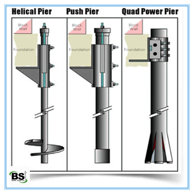 OEM Push pier system with helical piles for Lighting Foundations