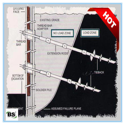 Hot Dipped Galvanized Helical tieback for foundation walls or retaining walls