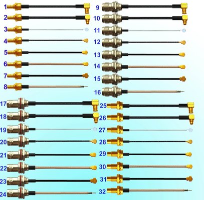 RF Connector, Fakra, SMA, BNC, SMC, TNC, MMCX, CRC9 Connector, Cable Connector