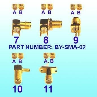 RF Connector, Fakra, SMA, BNC, SMC, TNC, MMCX, CRC9 Connector, Cable Connector