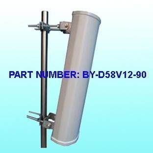 Dual-Band (GPS/WiFi) Antenna, Best Quality GPS+GSM Antenna