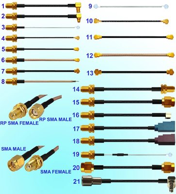 Manufacture-GPS Antenna/Active Antenna/1575.42MHz GPS External Antenna