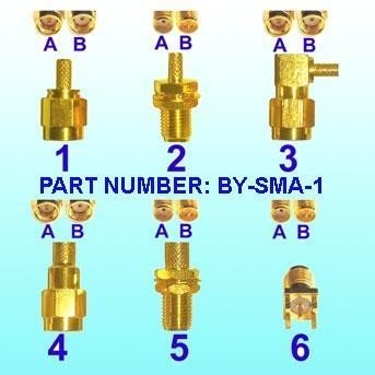 Various Size High Gain Internal Patch Antenna GPS Patch Internal Antenna