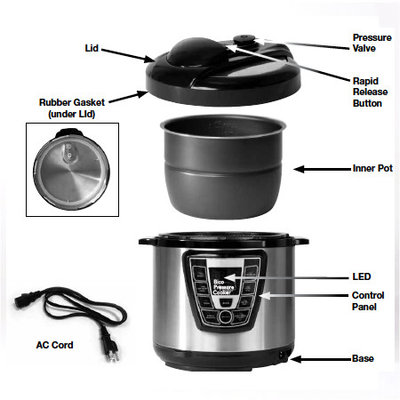 Electric Pressure Cooker,Stainless Steel Black & Silver 7-in-1 Multi-Functional Pressure Cooker, 6Qt/1000W