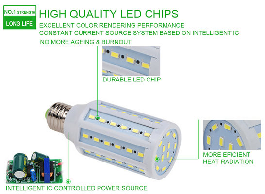 5W LED Corn COB Bulb E26 E27 5730 SMD LED Lamp Bulb (40w Incandescent Bulbs Equivalent), 360° Lighting, Non-Dimmable