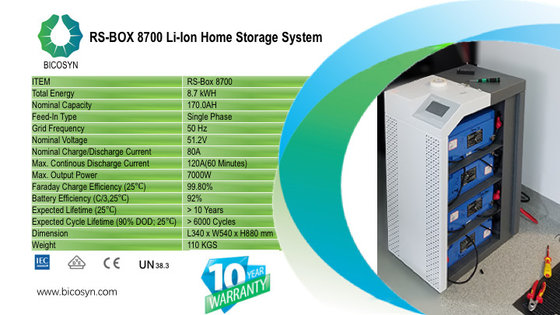 8.7kWH 7000W 170AH Li-ion Home Battery System Independent Energy storage with Smart BMS whole system 10 Years Warranty