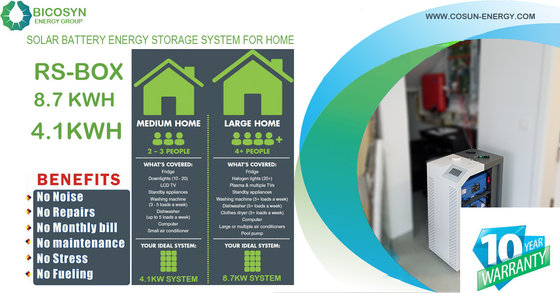 8.7kWH 7000W 170AH Li-ion Home Battery System Independent Energy storage with Smart BMS whole system 10 Years Warranty