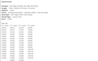 Handan Huanyi Fastener co.,ltd