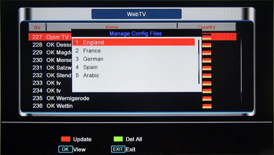 Genuine V8 Openbox V8S original open box V8S HD FOR UK