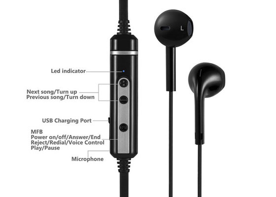 Black 60mAh Bluetooth In Ear Wireless Earbuds For Sport With Light - Weight
