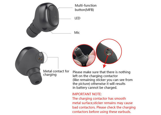 Invisible Wireless Bluetooth Earbuds Headphones Twins Stereo Black Color