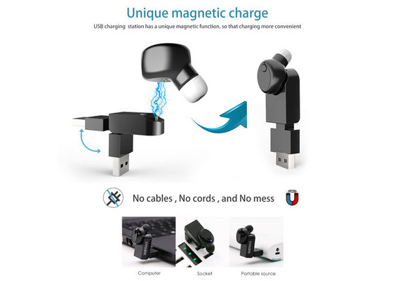 Invisible Wireless Bluetooth Earbuds Headphones , 40mAh Bluetooth Wireless Earbuds