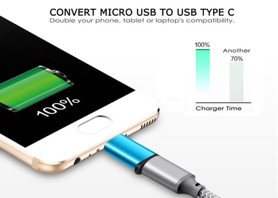USB Type C Adapter USB C to Micro USB Convert Connector